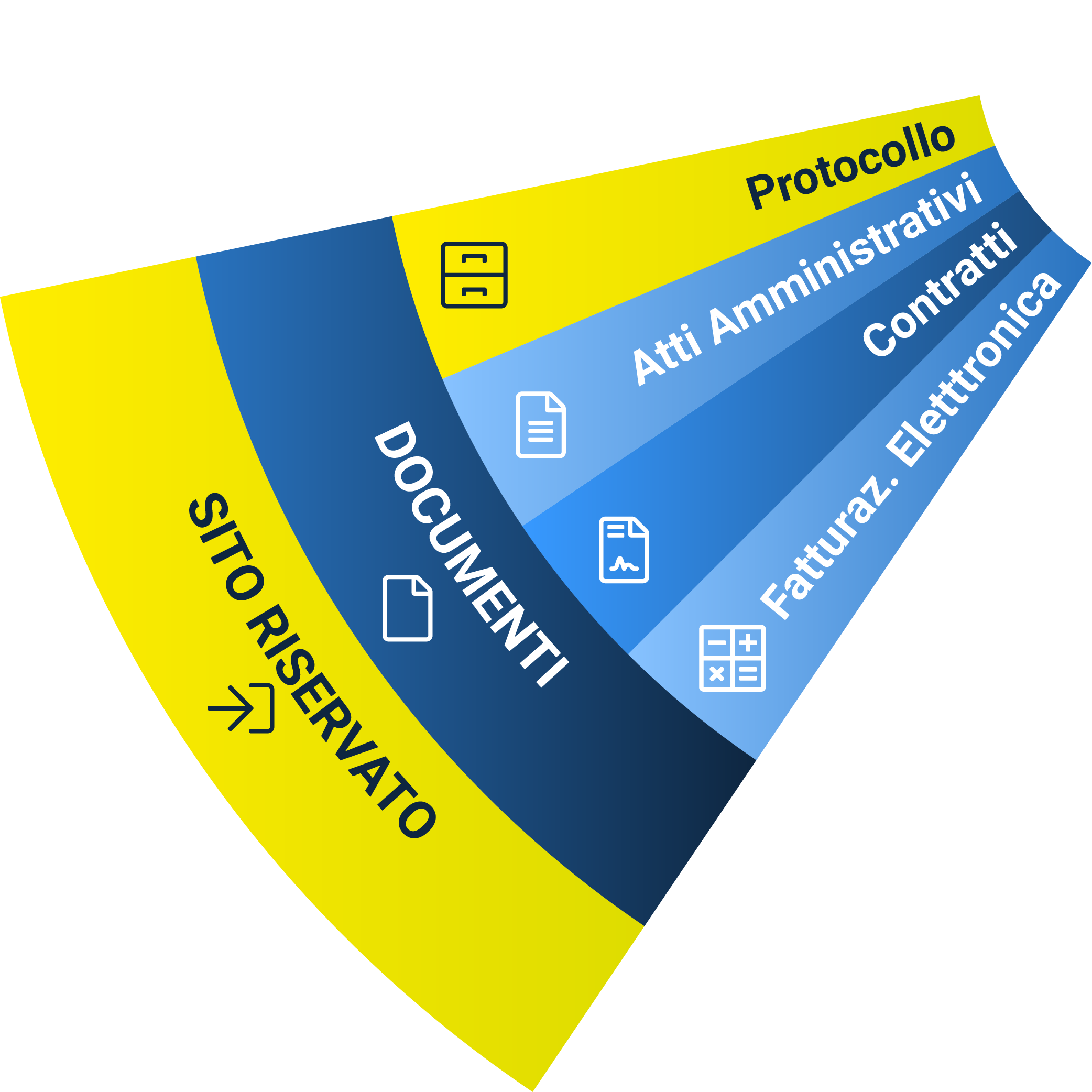 Protocollo – TRASPARE